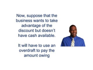 How to calculate the cost of not taking a discount | PDF