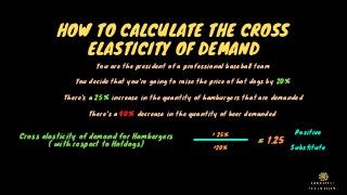 How to Calculate the Cross Elasticity of Demand. Overview and Explanation