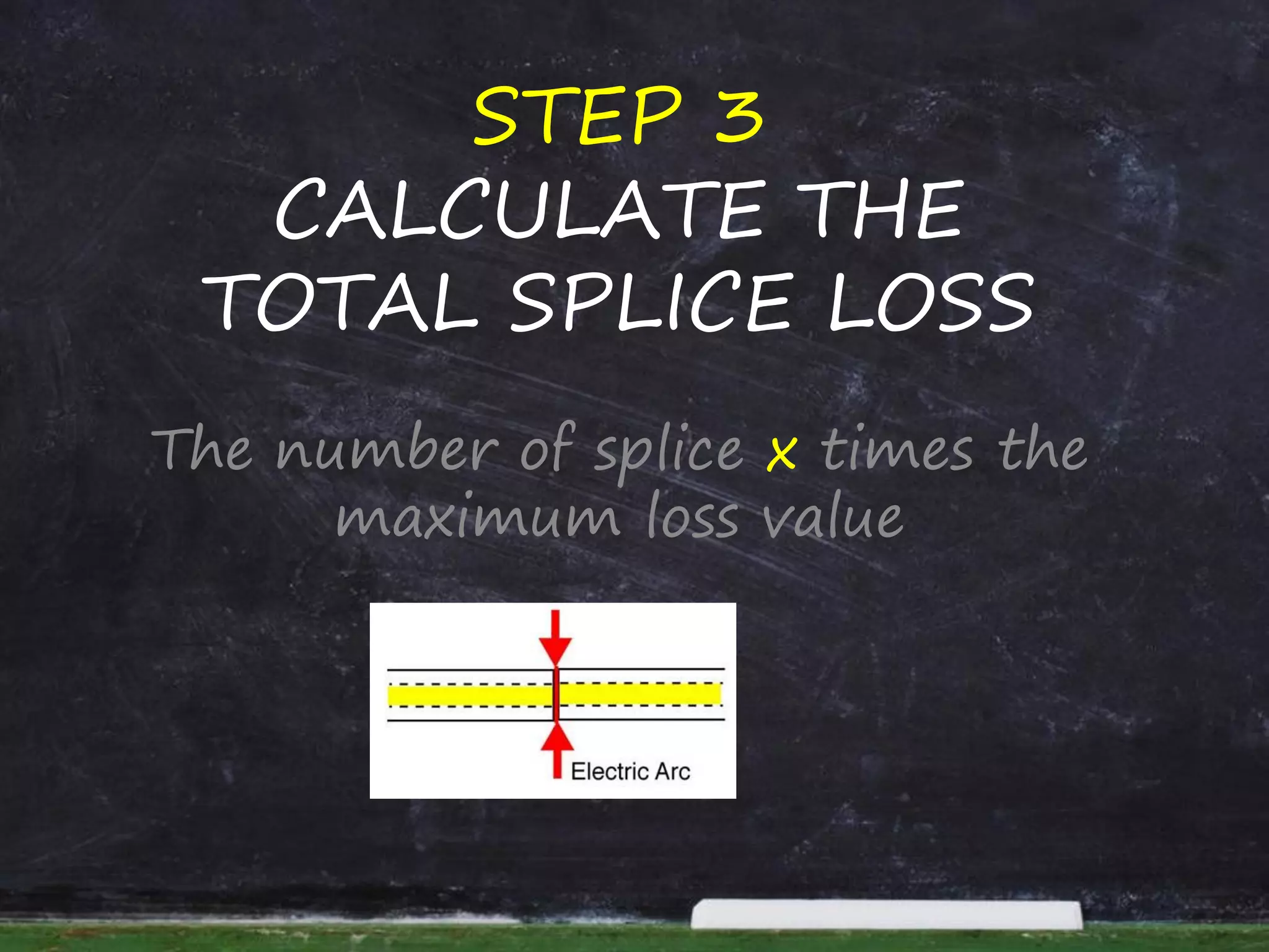 How to calculate the loss budget for a plant fiber optic cable plant | PDF