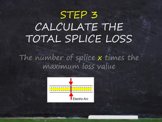 How to calculate the loss budget for a plant fiber optic cable plant | PDF