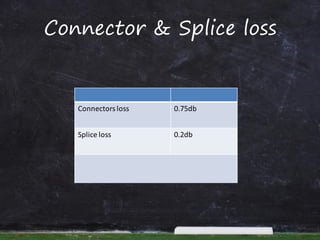 How to calculate the loss budget for a plant fiber optic cable plant | PDF
