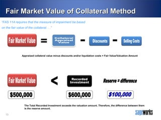 How to Calculate Your FAS 114 Reserves | PDF