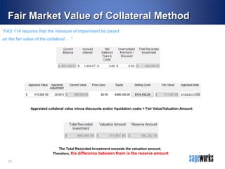 How to Calculate Your FAS 114 Reserves | PDF