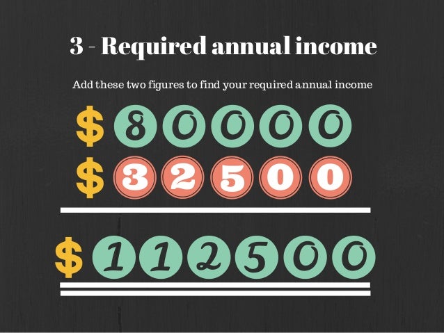 How To Calculate Your Hourly Rate As A Freelancer how-to-calculate-your-hourly-rate-as-a-freelancer