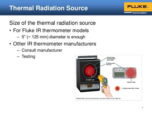 How to calibrate an ir thermometer, frank liebmann, 2013 05-07