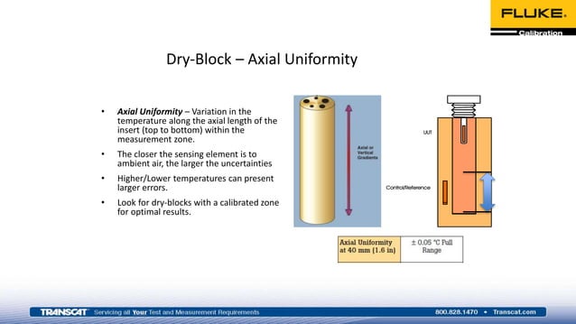 Fluke Calibration on How to Calibrate an RTD Using a Dry block ...