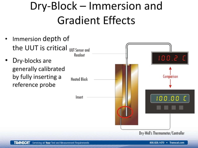 How to Calibrate an RTD Using a Dry Block Calibrator v2 | PPTX ...