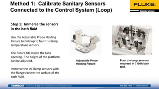 How to Use a Portable Bath to Improve Calibration of Sanitary RTD's and ...