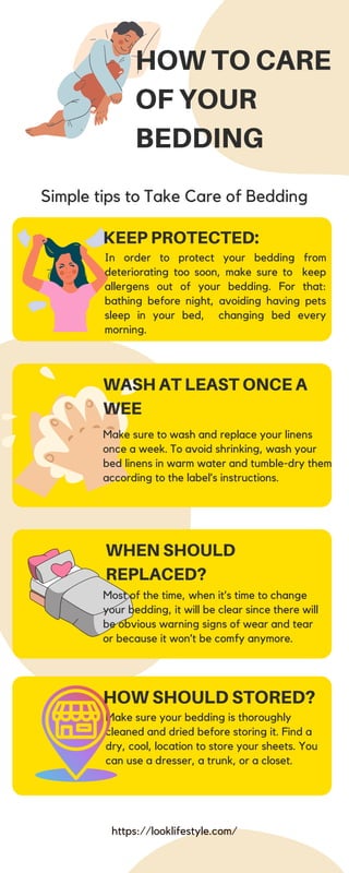 How to Care of Your Bedding | PDF