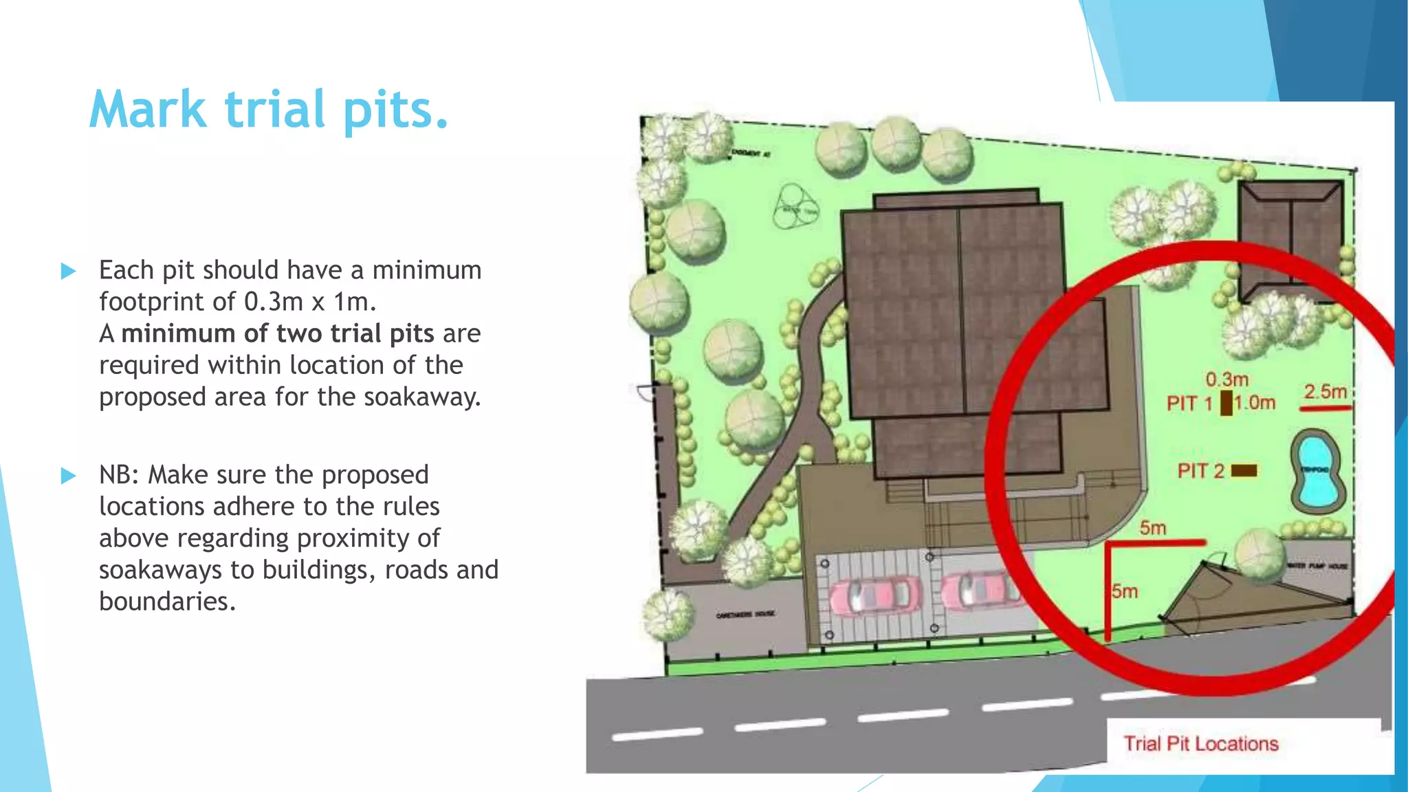 How to carry out a percolation test | PPTX