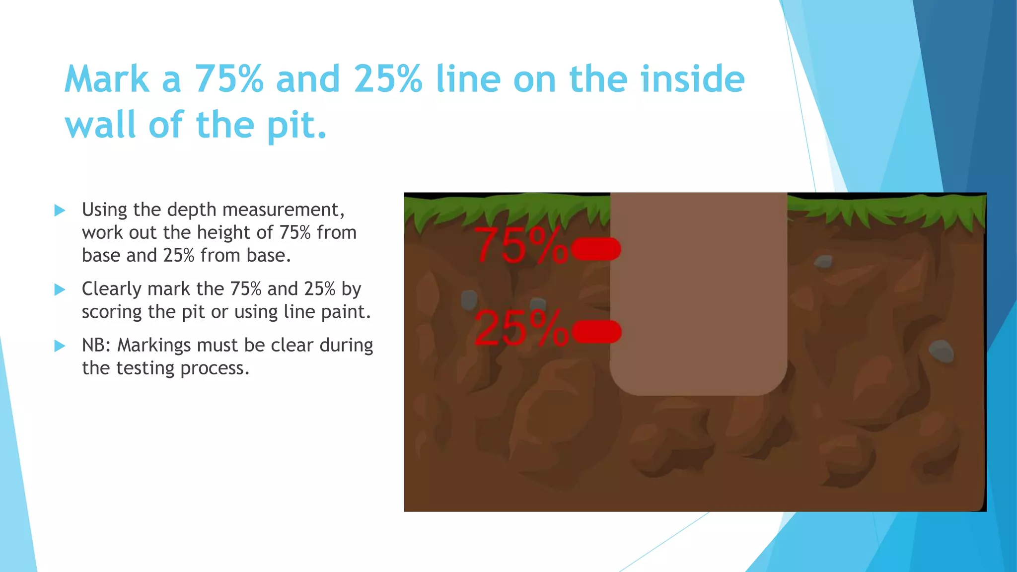 How to carry out a percolation test | PPT
