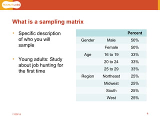 How to Create Census Sampling Targets for Free Using Data Ferret | PPT