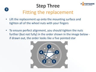 How To Change A Tyre | PPTX