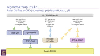 How To Change Treatment from OAD to Insulin in Type 2 DM .pptx