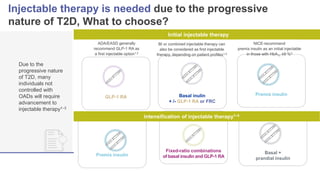 How To Change Treatment from OAD to Insulin in Type 2 DM .pptx