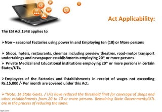 How to check esi online | PPT