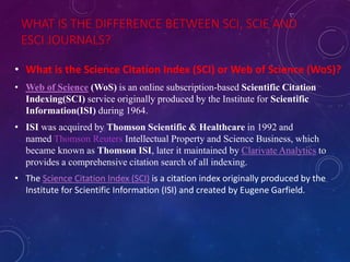 How to check indexing of publications | PPT