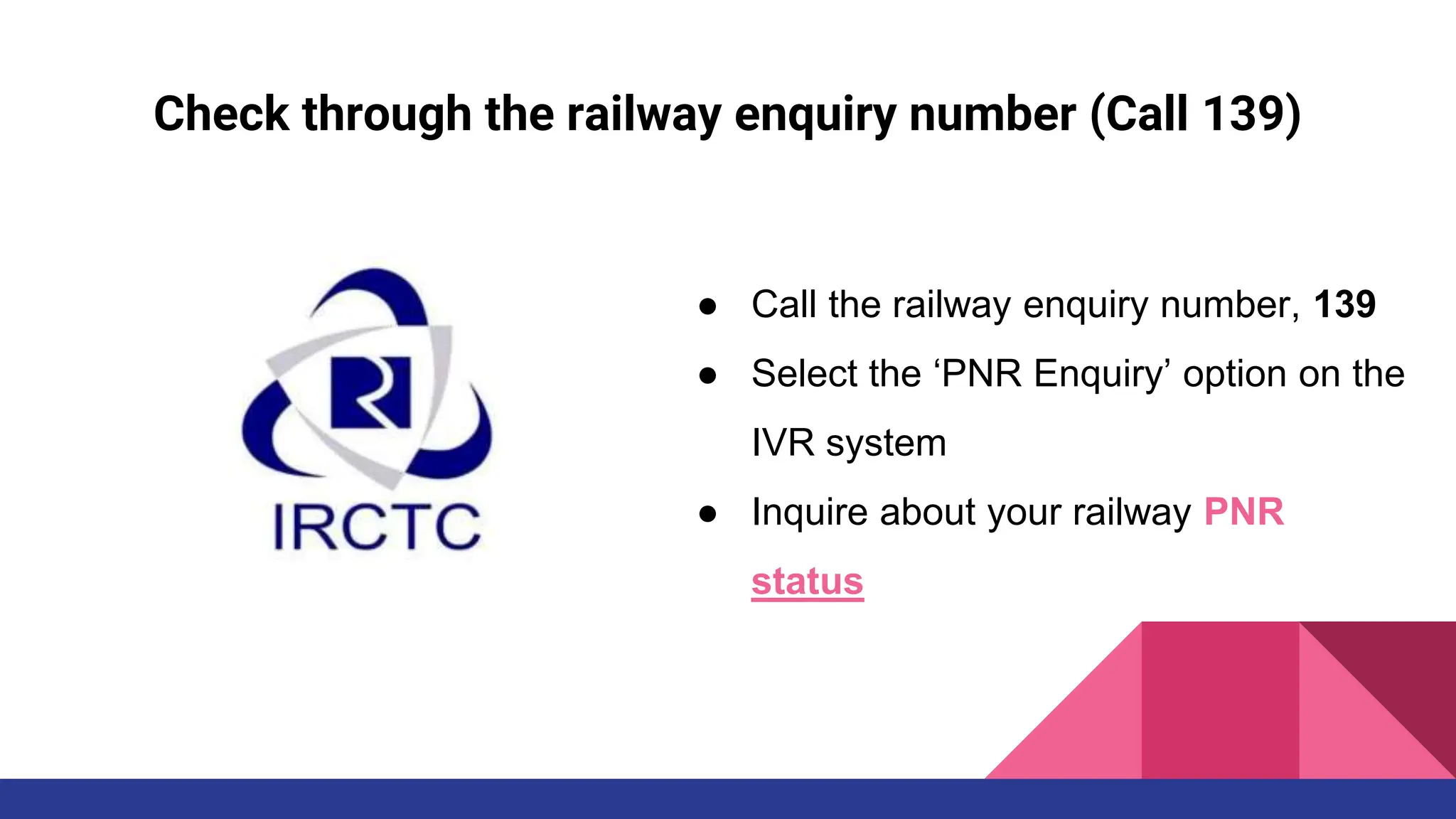How to check PNR status? | PPTX