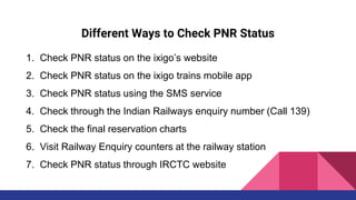 How to check PNR status? | PPTX