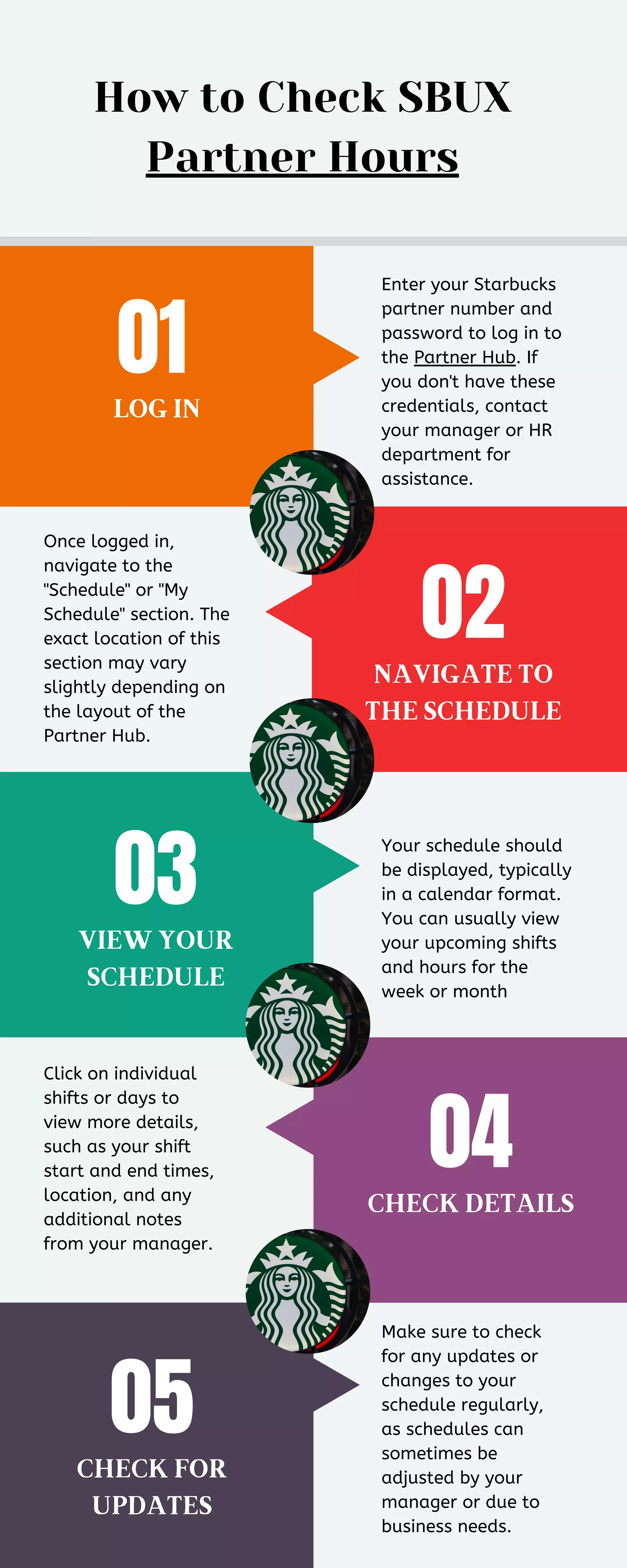 How to Check SBUX Partner Hours.pdf