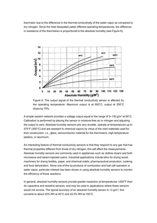 How to choose a humidity sensor | DOC