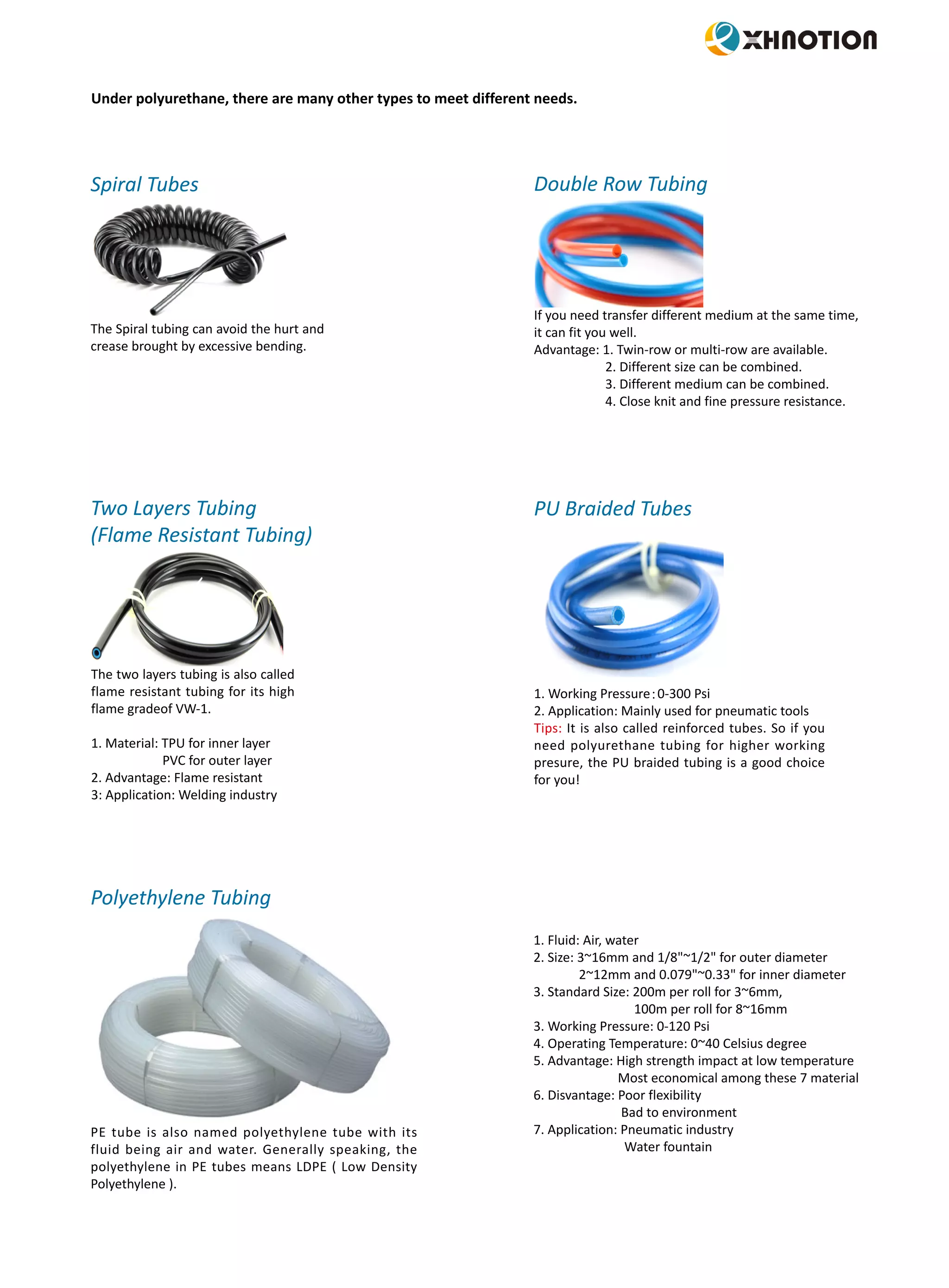 How to choose air tubes | PDF