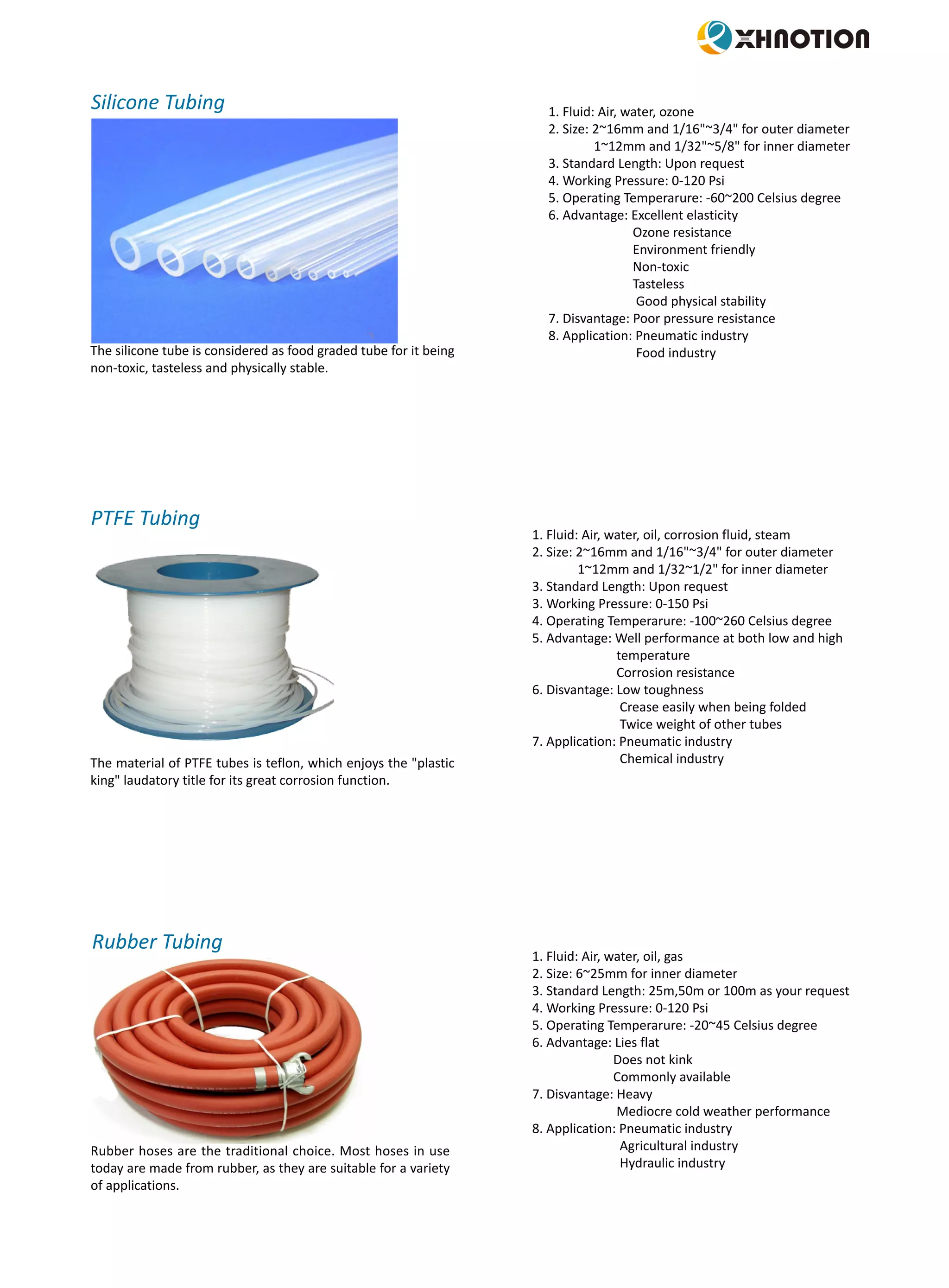 How to choose air tubes | PDF