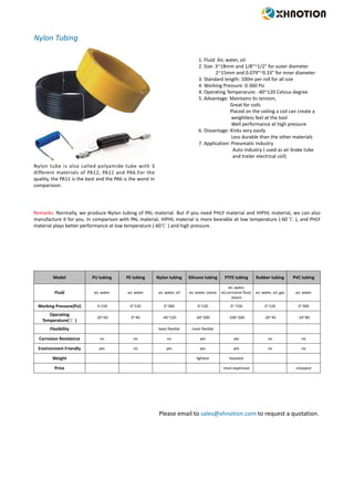 How to choose air tubes | PDF