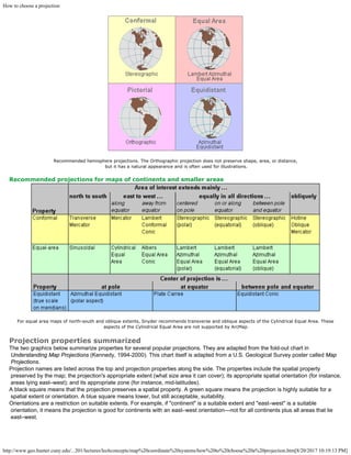 How to choose a map projection guide.pdf