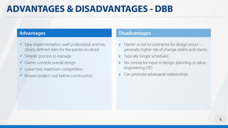 How to Choose a Project Delivery Method | PDF
