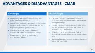 How to Choose a Project Delivery Method | PPT