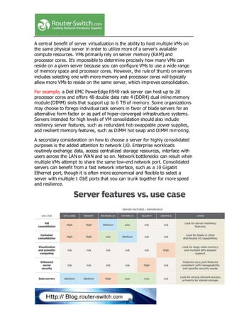 How to choose a server for your data center's needs | DOCX | Cloud Computing | Internet