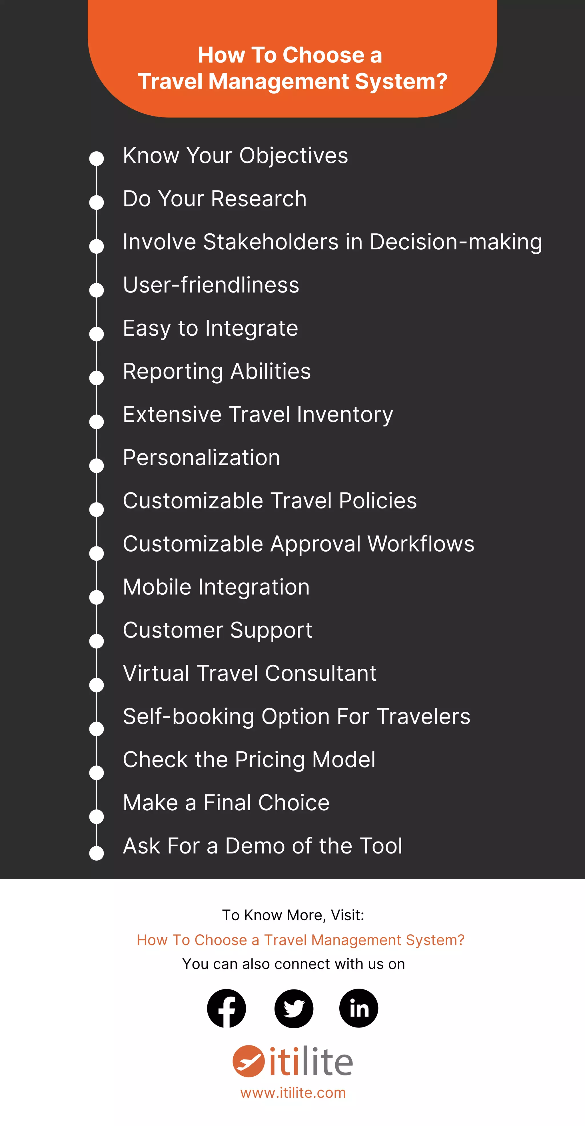 How To Choose a Travel Management System | PDF