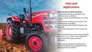 How to Choose Between Two-Wheel and Four-Wheel Drive Tractors | PPTX