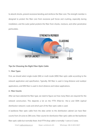 How to Choose Fiber Optic Cable | PDF