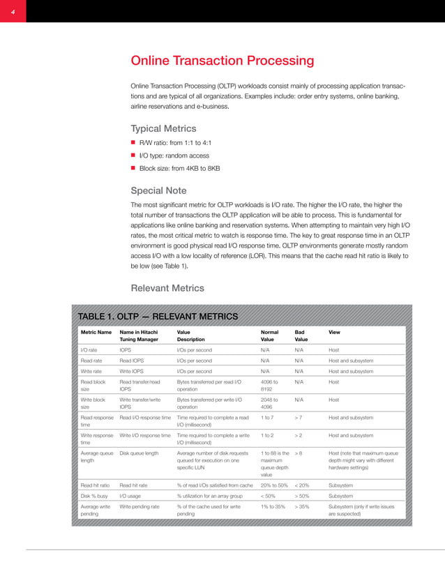 How to choose initial metrics for hitachi tuning manager | PDF | Free Download