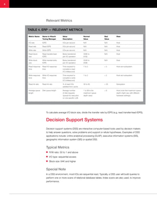 How to choose initial metrics for hitachi tuning manager | PDF