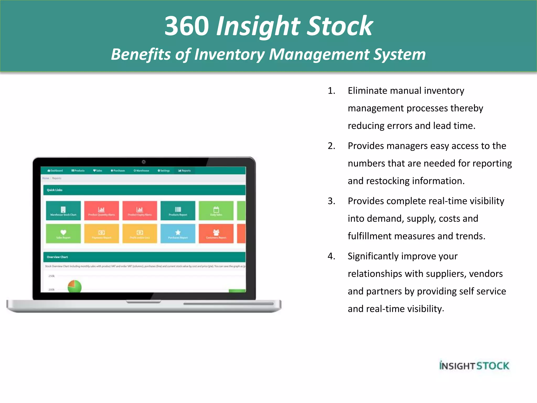 Benefits of Inventory Management system Software | PPTX | Logistics ...