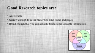 HOW TO CHOOSE OUR TOPIC.pptx