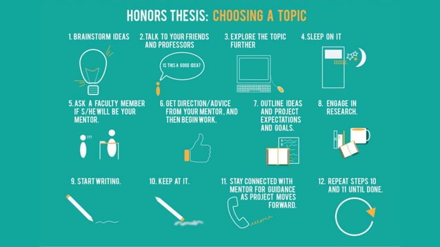 HOW TO CHOOSE OUR TOPIC.pptx
