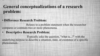 HOW TO CHOOSE OUR TOPIC.pptx