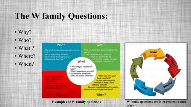 HOW TO CHOOSE OUR TOPIC.pptx