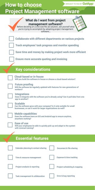 Checklist: How to Choose Project Management Software | PDF
