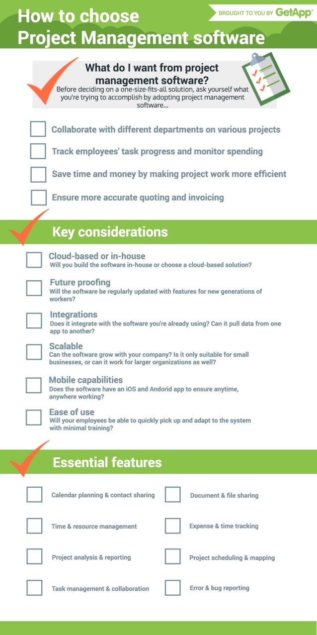 Checklist: How to Choose Project Management Software