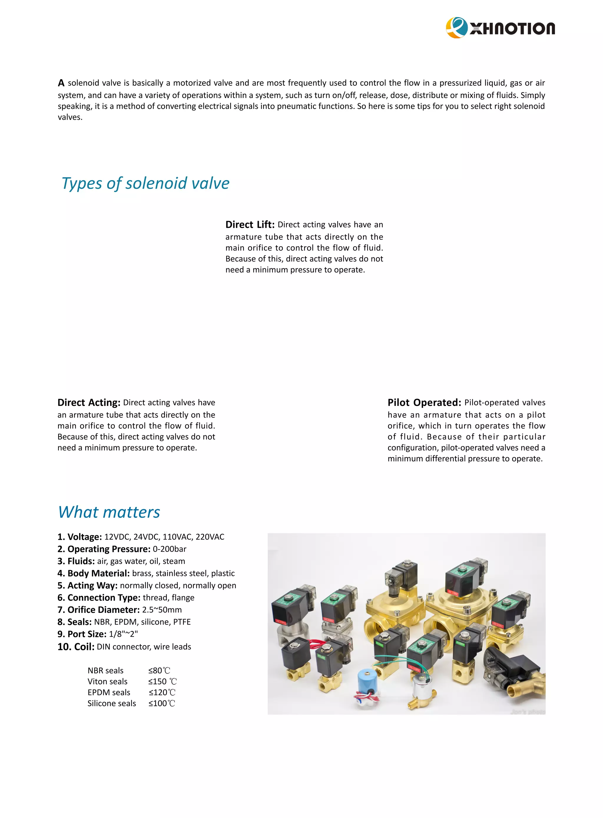 How to choose solenoid valve | PDF