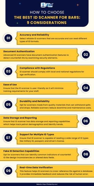 How to Choose the Best ID Scanner for Bars: 9 Considerations | PDF