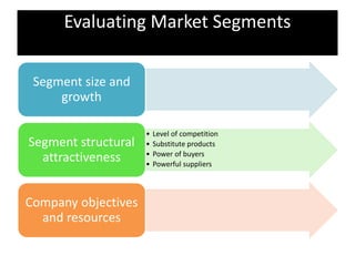 How to choose the most attractive target markets. | PPTX
