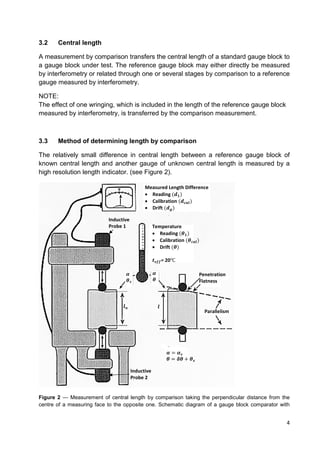 How to choose the right gauge block comparator | PDF
