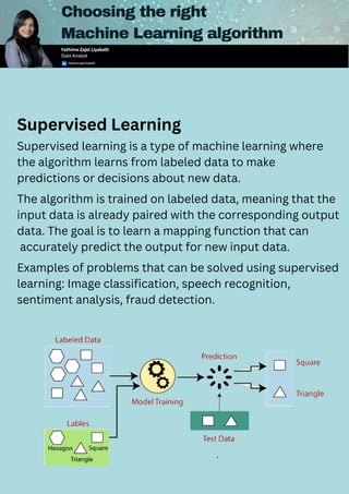 How to choose the right machine learning algorithm for your project ...