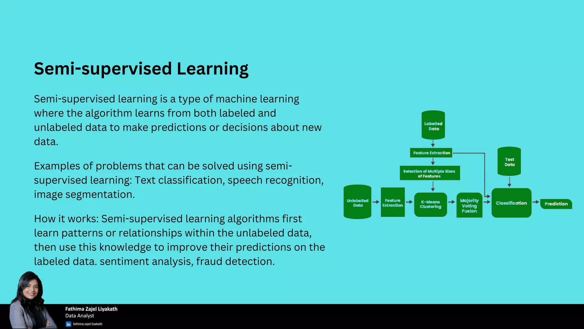 How To Choose The Right Machine Learning Algorithm For Your Project Ppt
